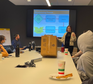 Our Work Culture | STV - STV