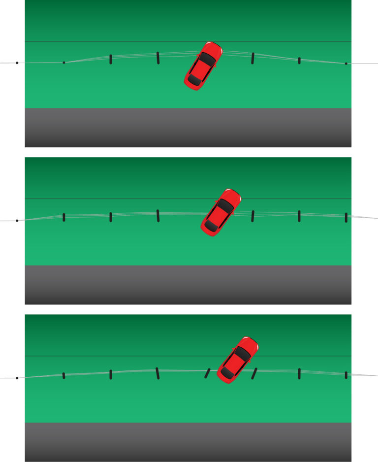 Reevaluating Barrier Safety for the Electric Vehicle Era - STV